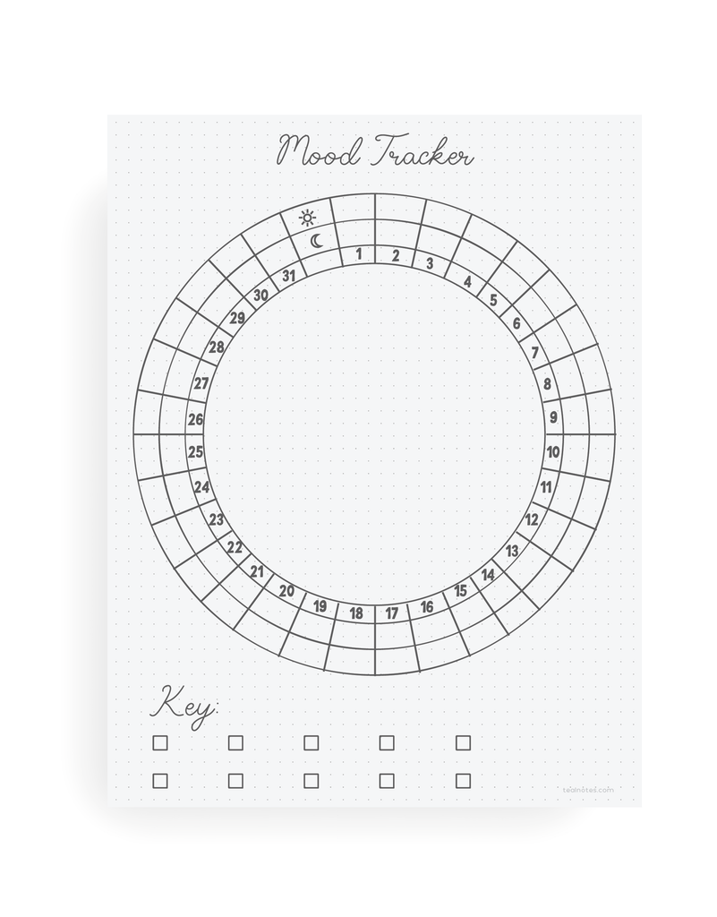 Bullet Journal Starter Kit (80 pages!) – Teal Notes